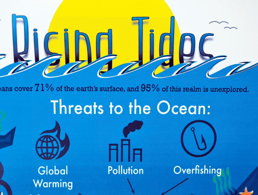 Rising Tides – Ty Stover Designs